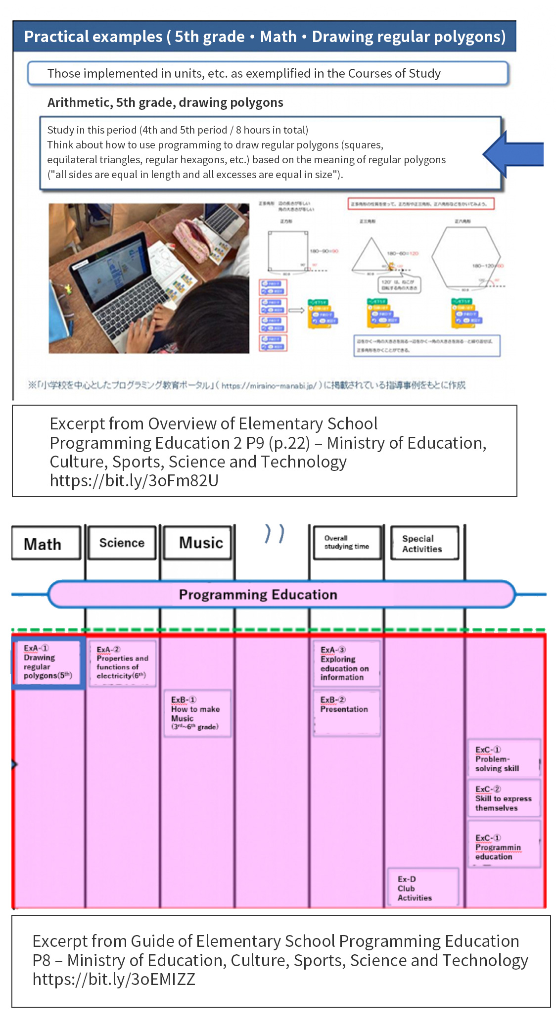 SKY SELFIE EDU | WORLD SCAN PROJECT